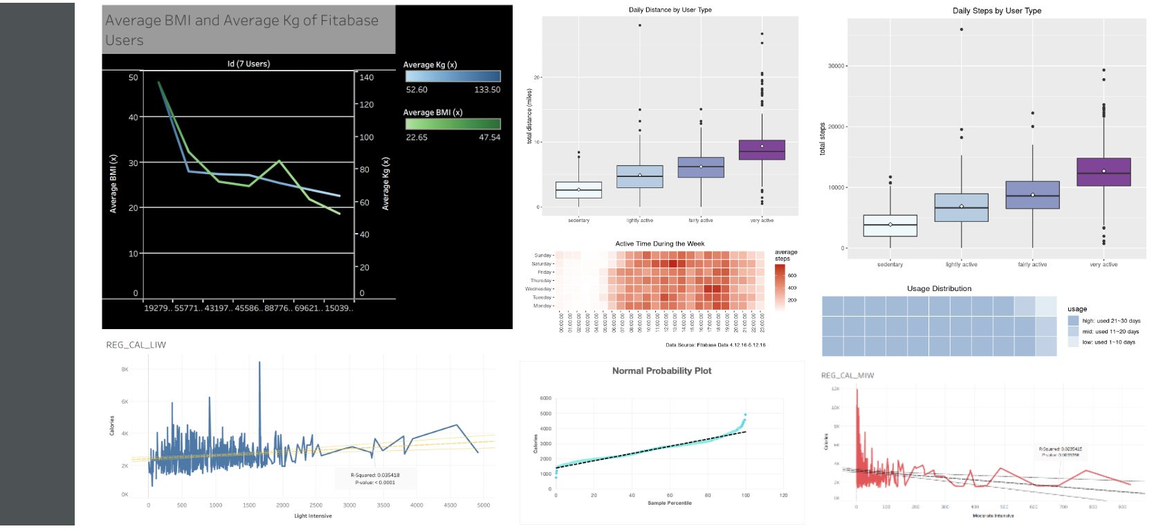 Dimension by HTML5 UP